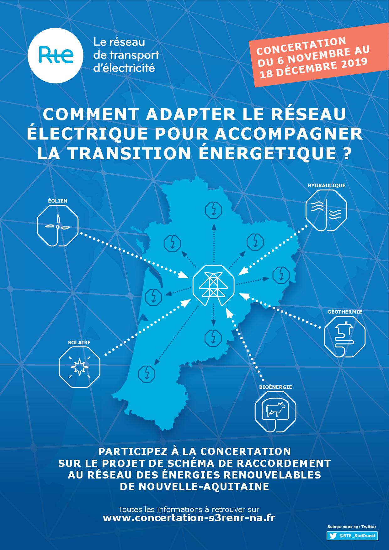 Le Réseau de Transport d'Electricité (RTE) : révision du schéma ...